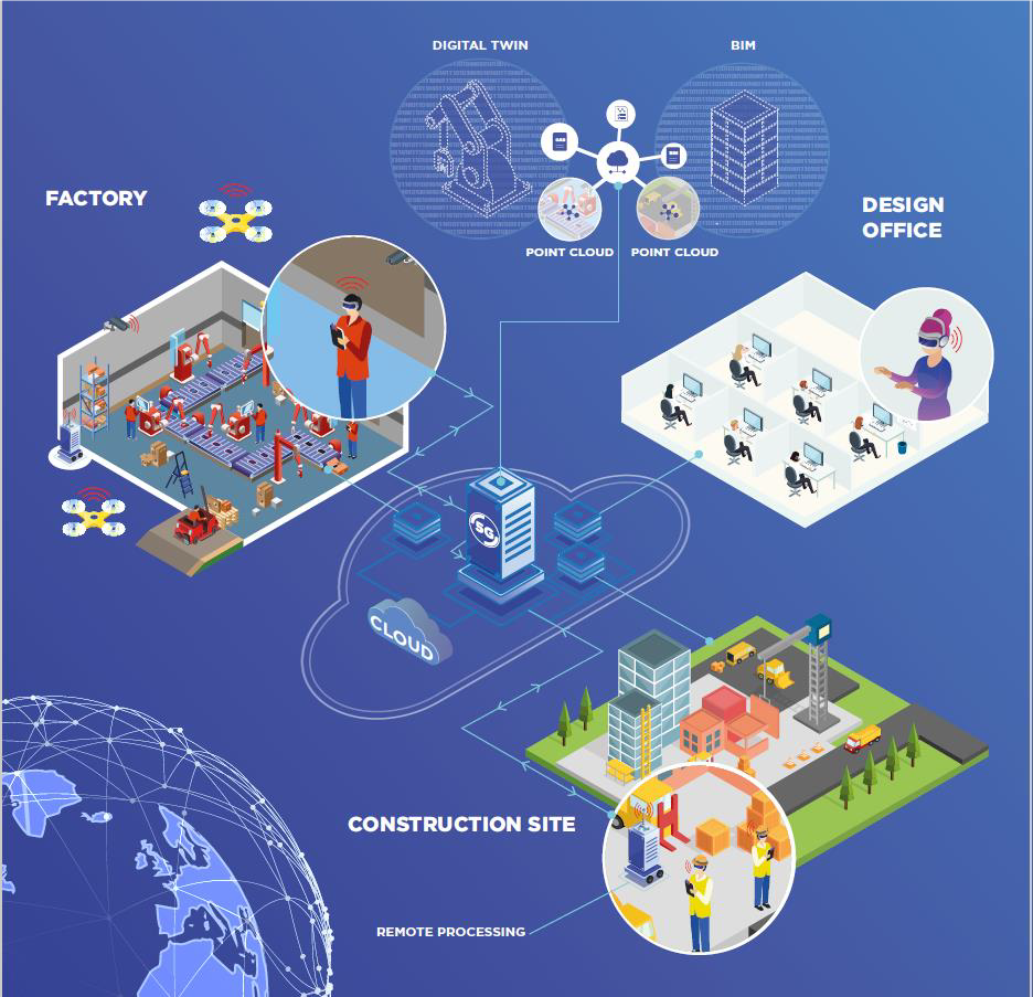 Concept & Objectives – artwin-project.eu